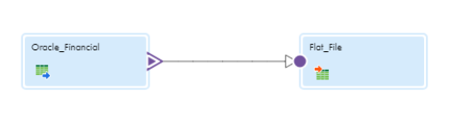 Oracle Financials Cloud V1 source transformation in mappings